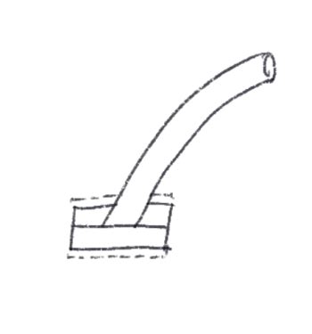 Chapter The Adaptive Apparel Designers Guide To Research Adaptive Apparel Design Pre