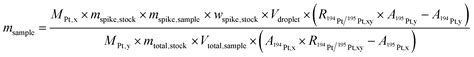 Size Determination Of Nanoparticles By Icp Tof Ms Using Isotope Dilution In Microdroplets