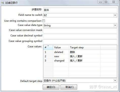 Kettle实现表同步 知乎