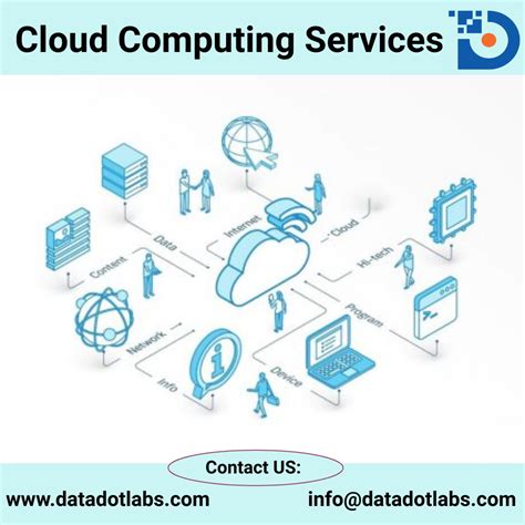 datadot software solution on tumblr