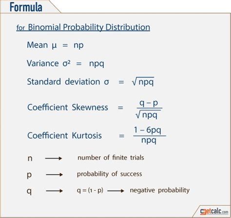 Binomial Distribution Examples Pdf