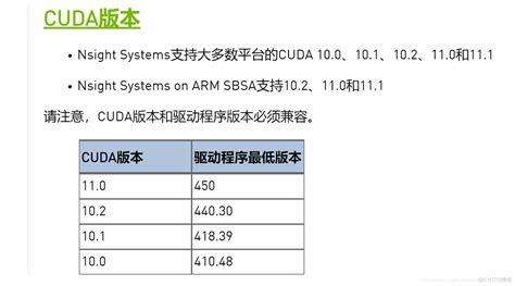 nsight system 设置环境 mob64ca1403528a的技术博客 51cto博客