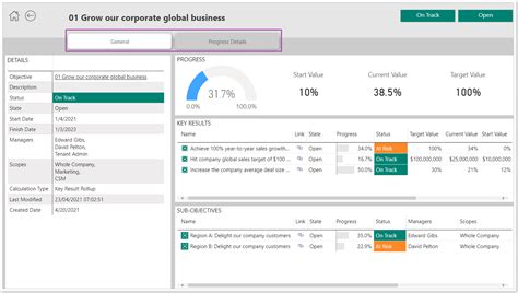 Ppm Express Okr Report Pack Ppm Express