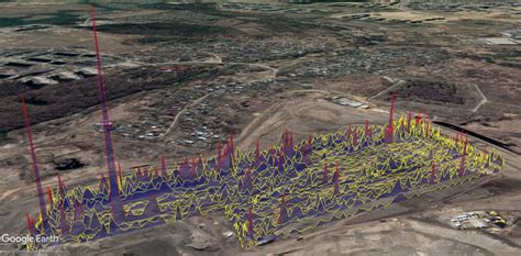 Uav Methane Detection Advances And Current State Of Markets