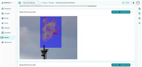 Gas Flare Detection Advancing Environmental Monitoring With Computer Vision — Matrice Blog