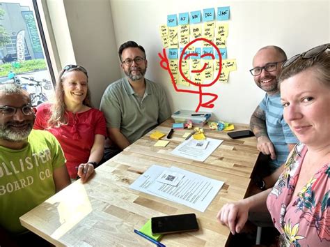 Lean Community Of Practice In Edmonton On Linkedin Leanyeg