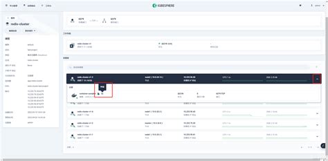 Kubernetes——kubesphere中部署redis高可用集群kuboard 部署redis集群 Csdn博客
