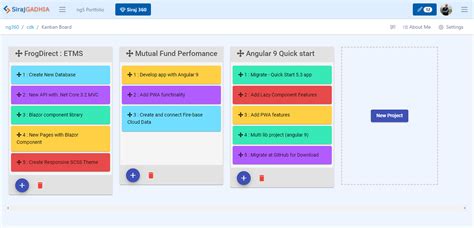 Angular 7 Modal Popup Example Stackblitz Ellmchir