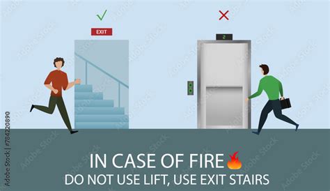 In Case Of Fire Do Not Use An Elevator Use Stairs Vector Illustration Emergency Exit Safety