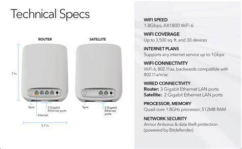 NETGEAR Networking Products Made For You AX1800 WiFi 6 Whole Home Mesh WiFi System RBK352