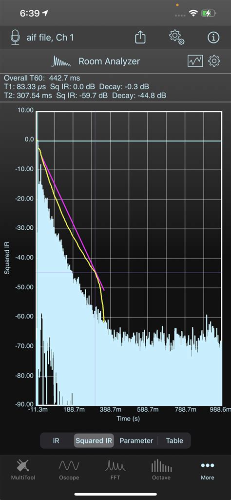Signalscope X Screenshots For Iphone