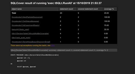 Sqlcover 05 Fixes Smaller Features And An Exciting Surprise