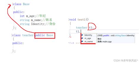 C继承（一）继承的格式与三种不同继承方式， 三种继承的示意图，简单继承案例说明继承作用 ，c私有属性可以被继承吗 Csdn博客