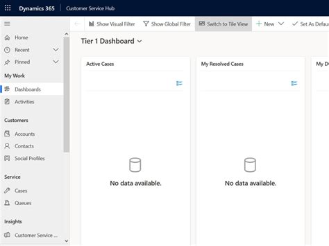 Dynamics 365 Ce Full Cycle Implementation And Customization Upwork