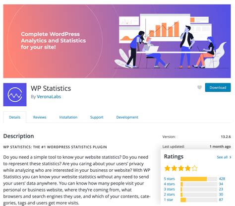 The 8 Best Analytics Wordpress Plugins To Grow Your Traffic