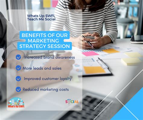 Strategy Session Teach Me Social