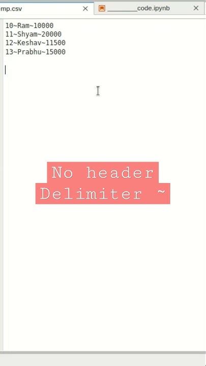 Pandas Df From Csv File Without Header Pandasdataframe Pythonpandas