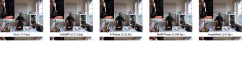 4d Gaussian Splatting