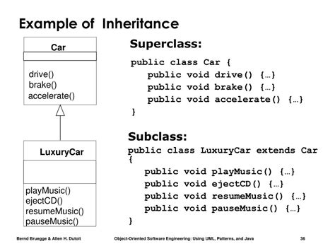 Ppt Chapter 8 Object Design Reuse And Patterns Powerpoint