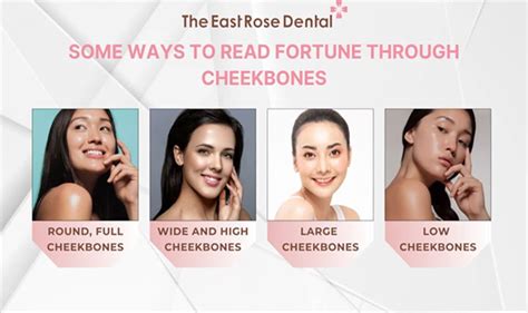 Prominent Cheekbones Vs High Cheekbones Xユーザーのvanity