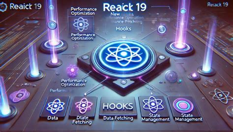 React19 Reactjs Javascript Webdevelopment Codingtips Fahim Uddin