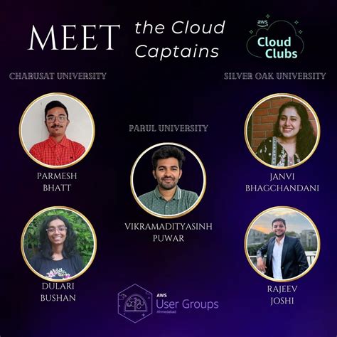 aws ahmedabad community on linkedin aws awscloud awscommunity