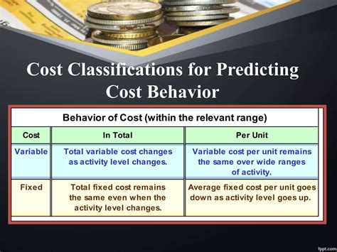 Fixed And Variable Cost Pptx