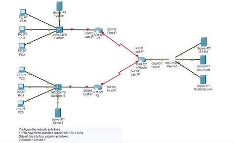 Solved Configure The Network As Follows You SolutionInn