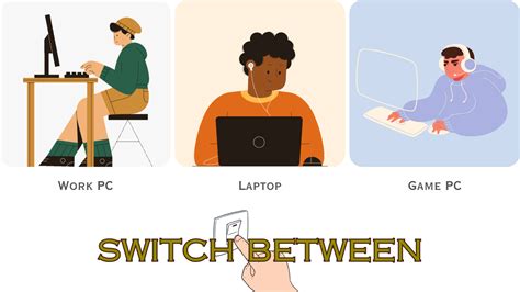 Idock Kvm Switch Share A Docking Station With Multiple Computers