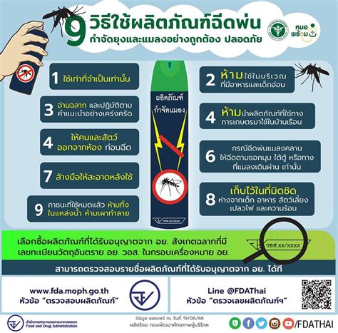 [fdathai] 9 วิธีใช้ผลิตภัณฑ์ฉีดพ่นกำจัดยุงและแมลงอย่างถูกต้อง ปลอดภัย สามารถติดตามบทความและ