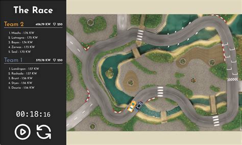 Github Windturbineincorangedemo Wind Turbine