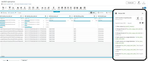 Estimate Amazon EC2 Spot Instance Cost Savings With AWS Glue DataBrew AWS Glue And Amazon
