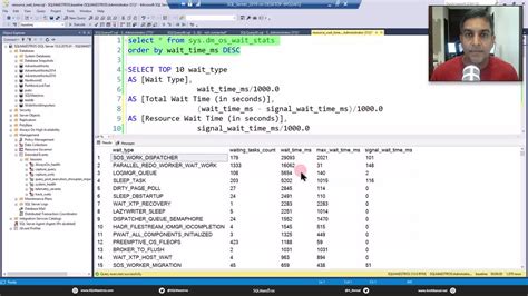 sqlmaestros on linkedin sqlserver