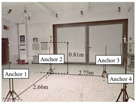 Imuuwb Fusion Method Using A Complementary Filter And A Kalman Filter For Hybrid Upper Limb