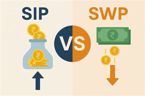 Sip Vs Swp Building Wealth Vs Generating Income With Mutual Funds