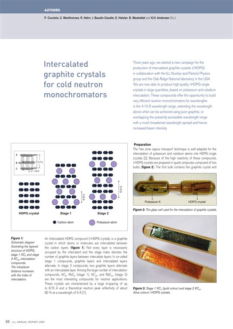 Pdf Intercalated Graphite Crystals For Cold Neutron Monochromators