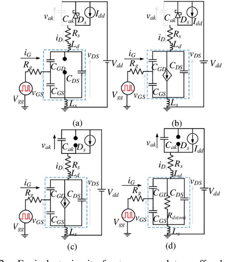Figure 2 From An Improved Methodology For Switching Losses Estimation In Sic Mosfets Semantic