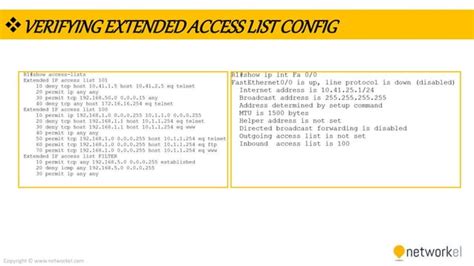 Ccna Access Control Lists Ppt