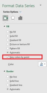 Bubble Chart With 3 Variables MyExcelOnline