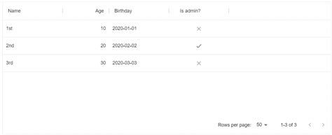 Material Uiの「data Grid」で高さを自動設定する