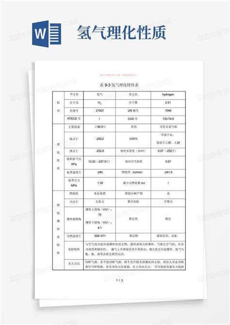 氢气理化性质Word模板下载 编号lkamagro 熊猫办公