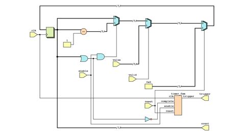 Schematic To Verilog Feitsma