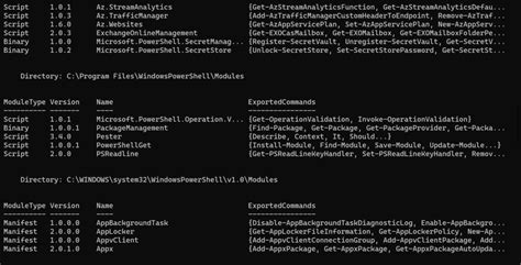What Is Powershell And How To Get Started With It Petri