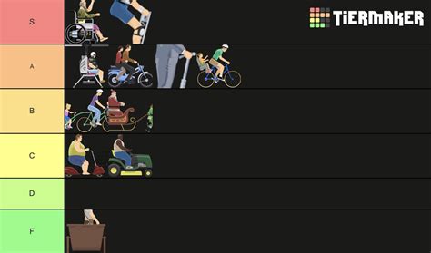 Happy Wheels All Characters