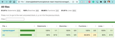 component code coverage in cypress v10 better world by better software