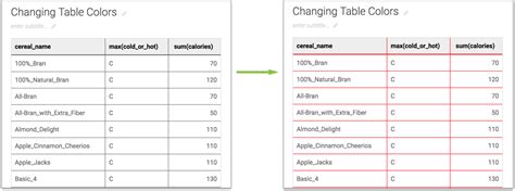 Changing Table Border Color