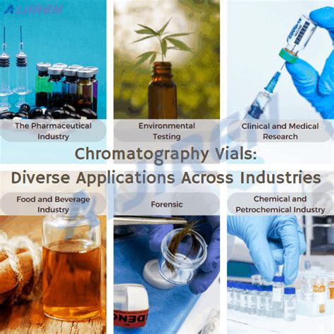 Chromatography Vials Diverse Applications Across Industries
