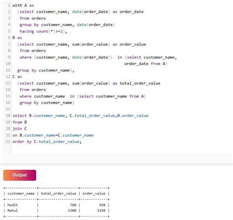 Sql Dataanalytics Database Sqlqueries Careergrowth Learning