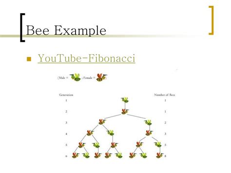 Ppt Fibonacci Sequence Powerpoint Presentation Free Download Id