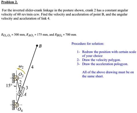 solved problem 2 for the inverted slider crank linkage in the posture shown crank 2 has a